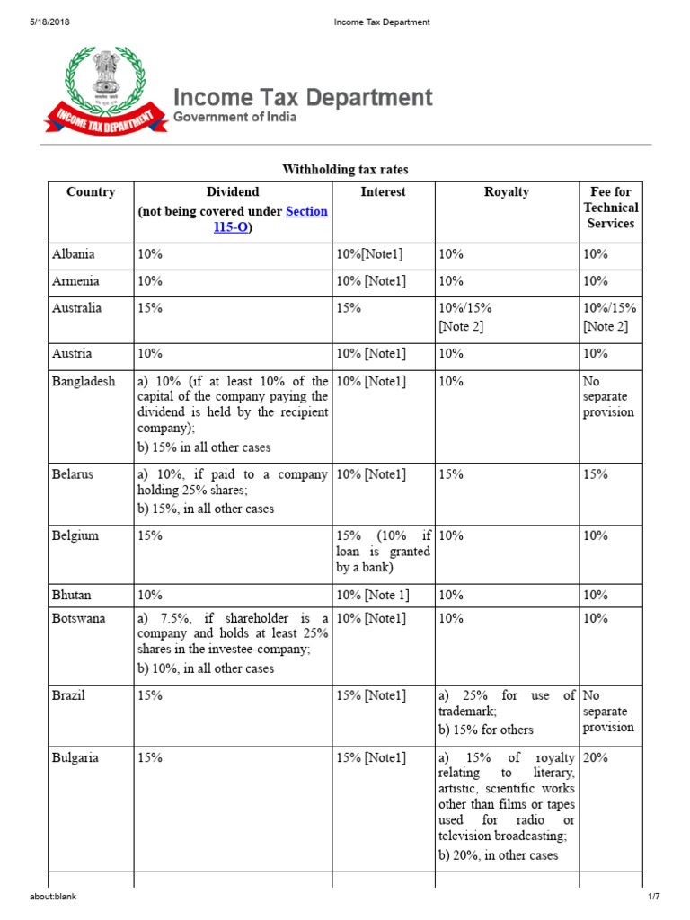 Withholding Tax Rates Under DTAA | PDF | Dividend | Economies