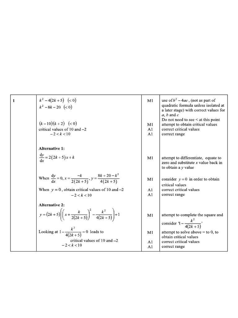 Ts - E-Learning - Amath - Paper1 - Fye2020 - Sis - Ms | PDF