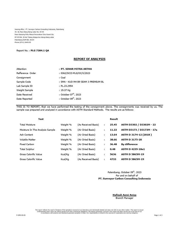 SMA-KUD Sinamar | PDF