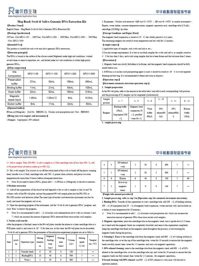 Mag Beads Swab & Saliva Genomic DNA Extraction Kit | PDF ...