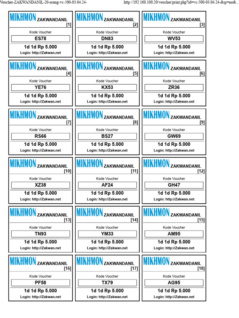 Voucher Hospot | PDF