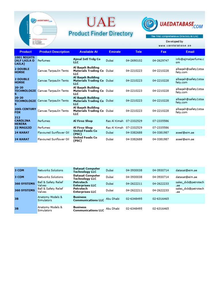 Uaeproductfinderdirectory Sample | PDF | United Arab Emirates