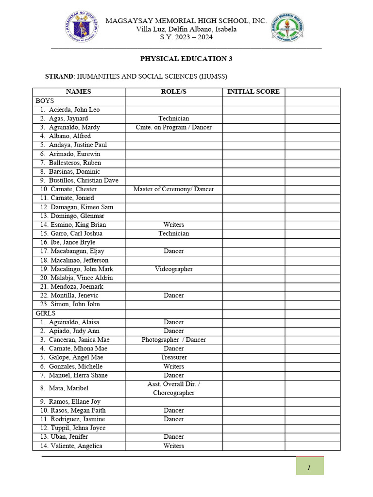 Culminating Activity | PDF