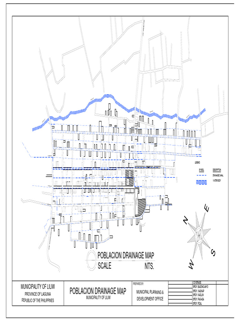 Drainage Plan1-Model | PDF | Philippines
