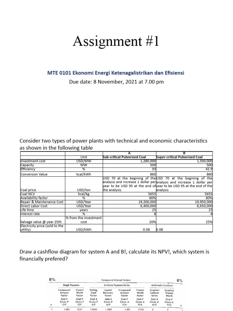 Assignment - 1 - Kelas A | PDF | Coal | Electrical Engineering