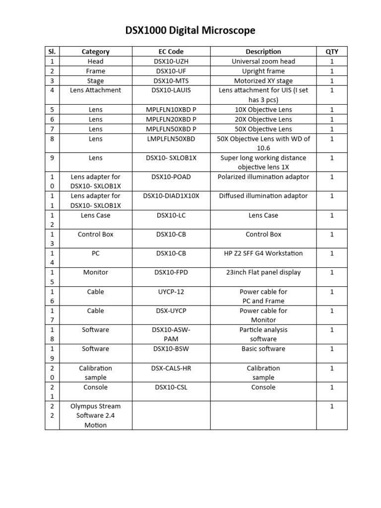 DSX1000 Configuration | PDF | Optics | Computing