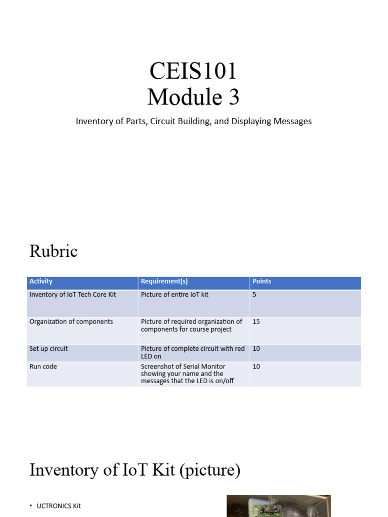 CEIS101 Module 3 Project Template Deliverable TYRONE INGRAM | PDF CEIS101 Module 3 Project Template Deliverable TYRONE INGRAM | PDF