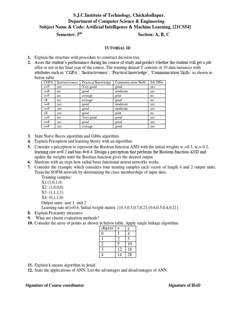 AIML Tutorial3 | PDF | Artificial Intelligence | Intelligence (AI ...