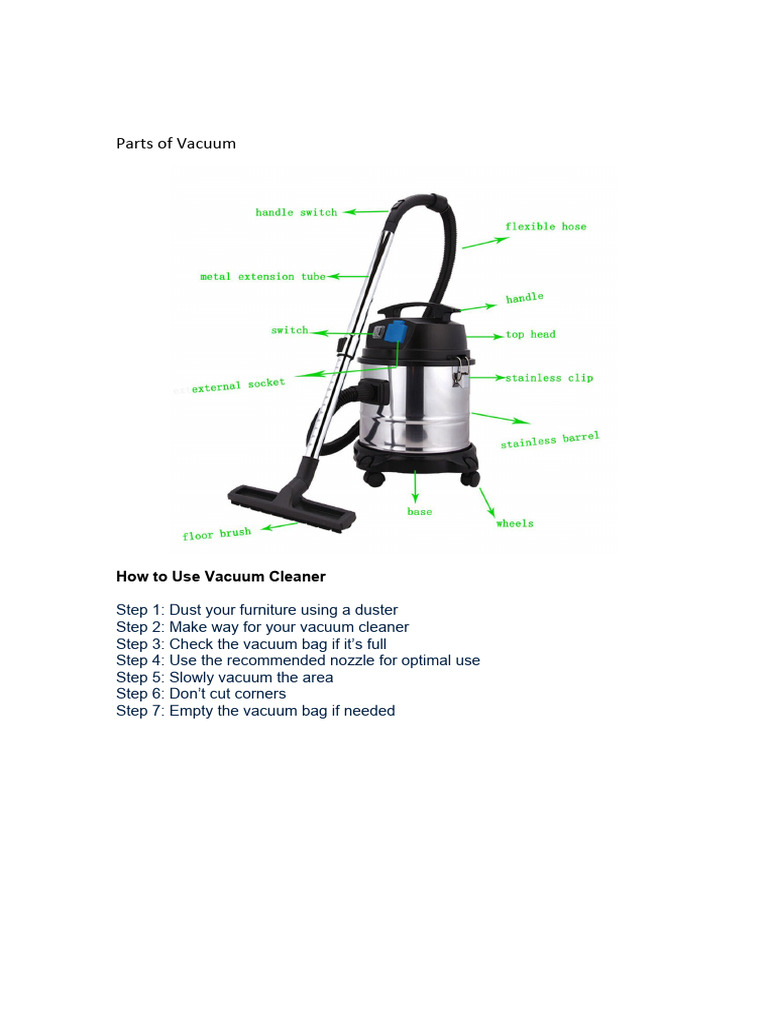 Parts of Vacuum and Floor Polish | PDF | Vacuum Cleaner | Laundry