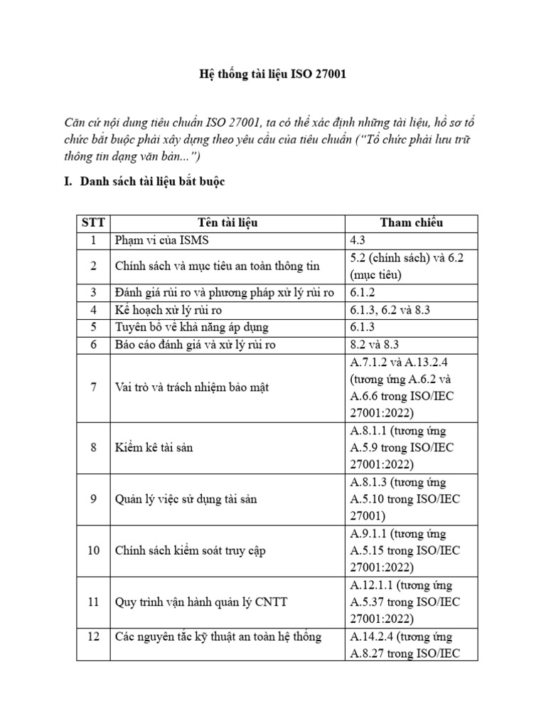 Hệ thống tài liệu ISO 27001 | PDF