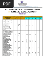 Mga Simbolo Sa Mapa - Worksheet | PDF