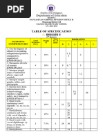 English 3-Q1-Week 1-Day 3 | PDF | Sentence (Linguistics) | Linguistics