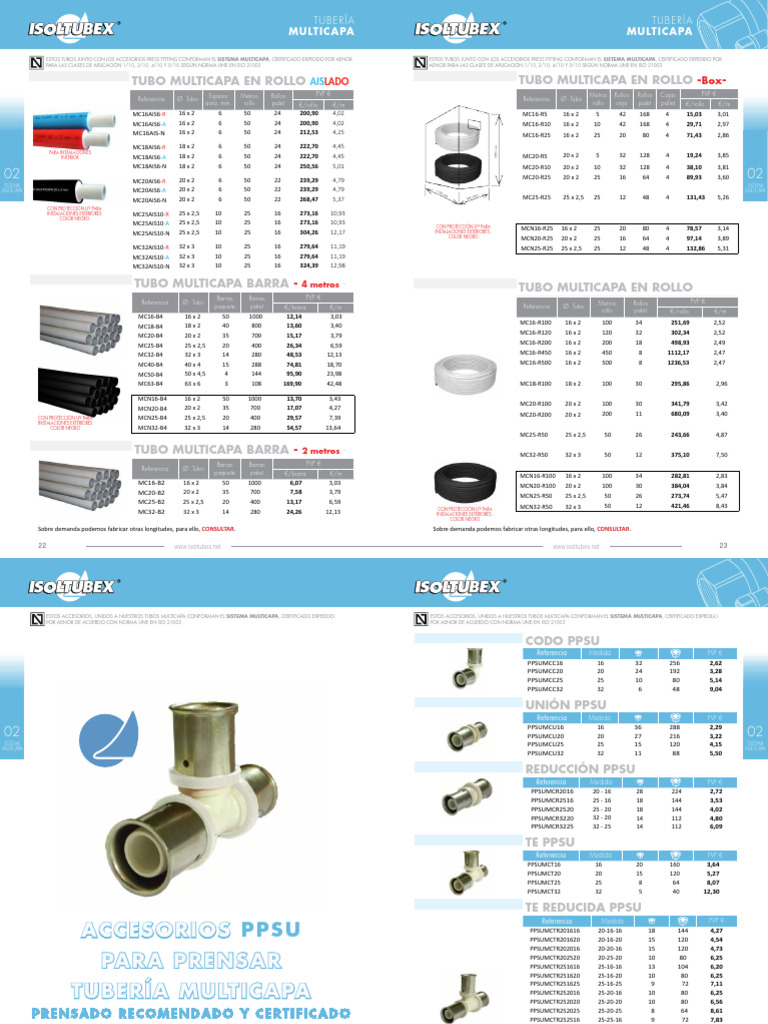 Multicapa ISOLTUBEX - Tubos y Piezas | PDF