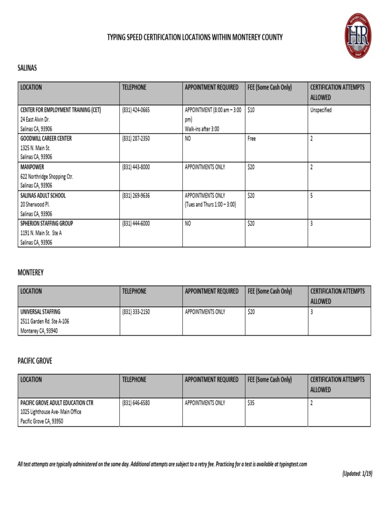 Typing Certificate Locations in Monterey | PDF