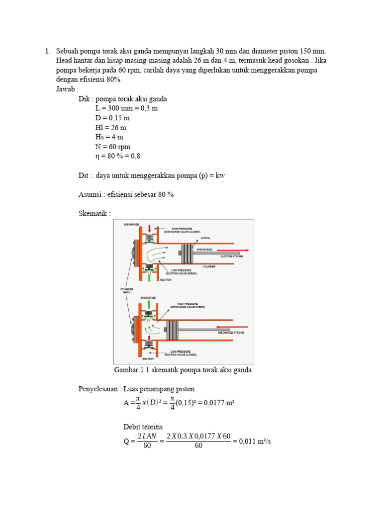 Perhitungan Daya dan Efisiensi Pompa Torak | PDF | Metode & Bahan Ajar ...
