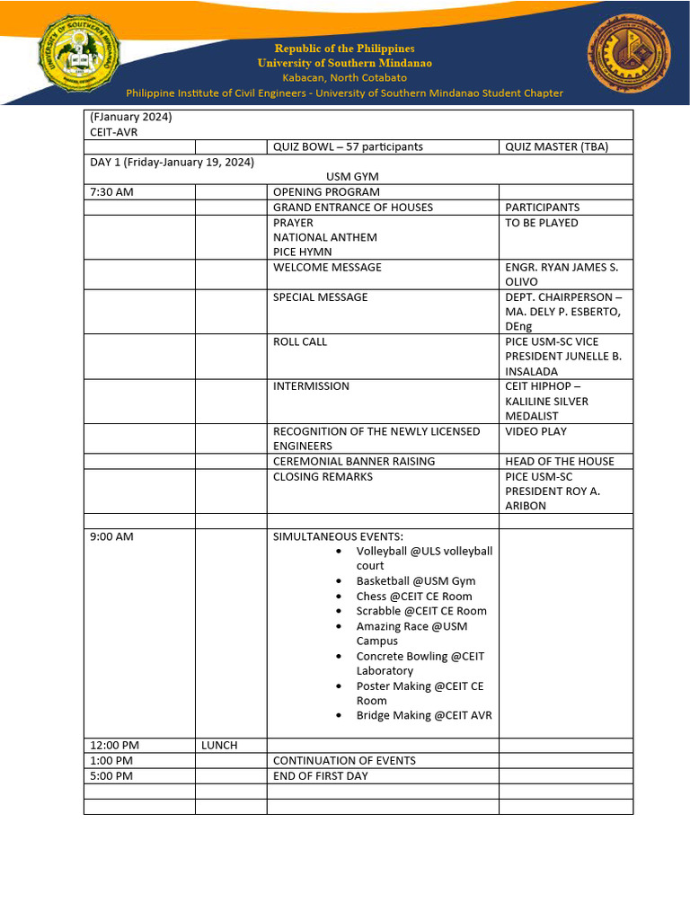 Program Overview | PDF