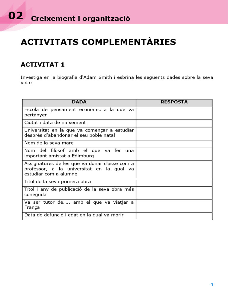 Exercicis Complementaris Tema 2 | PDF