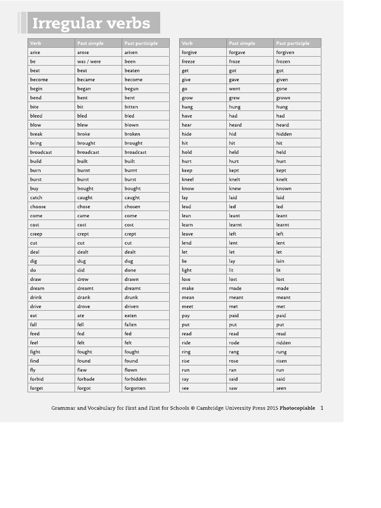 Grammar Vocabulary First and First For Schools Irregular Verbs | PDF