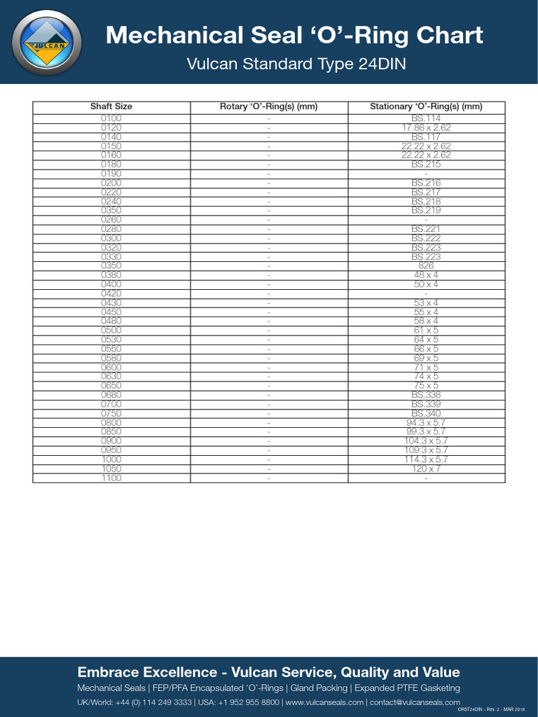 type-24-o-ring-chart | PDF