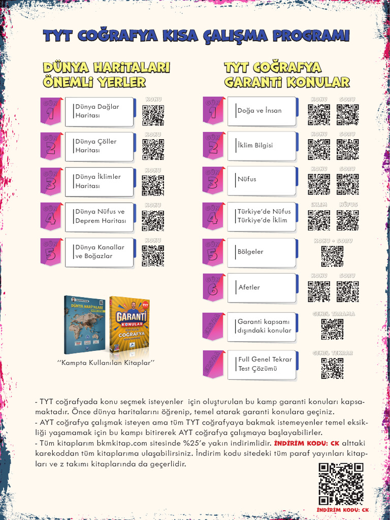 Ayt Cografya Ders Calisma Programi | PDF