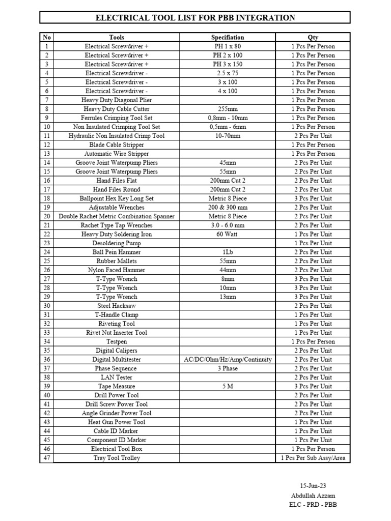 Data Alat Kerja Untuk India 38 Unit 150623 | PDF | Tools | Manufactured ...