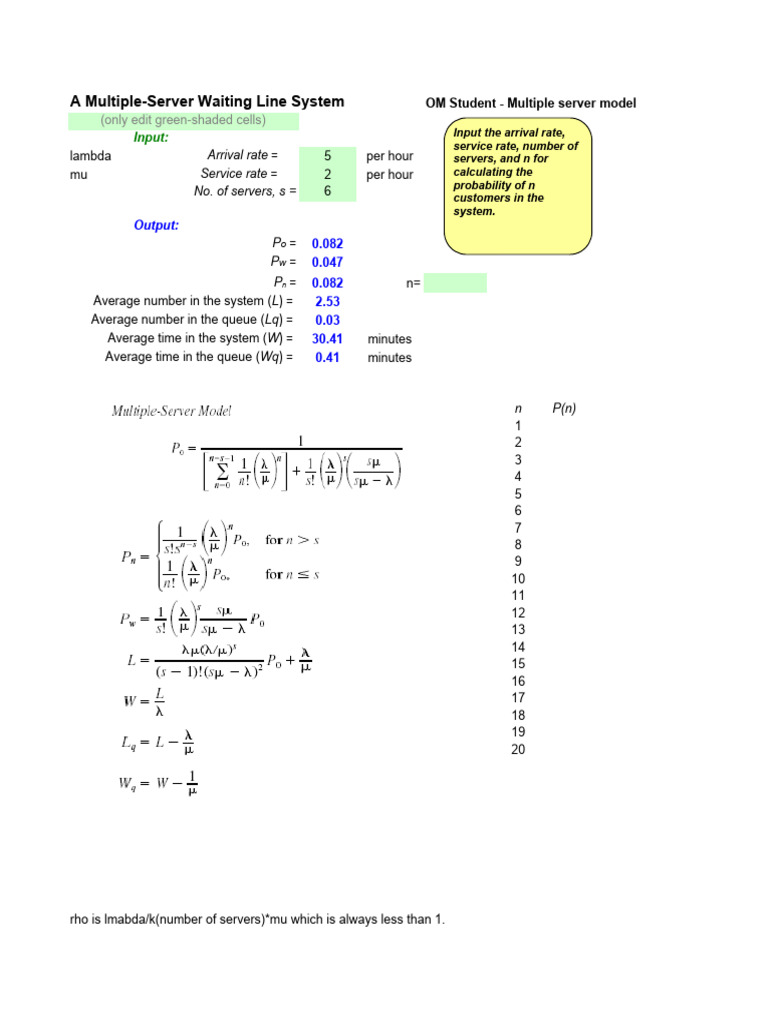 Multiple-Server Queue System Analysis | PDF | Applied Mathematics