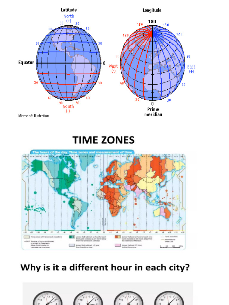 Time Zones GMT & IST | PDF