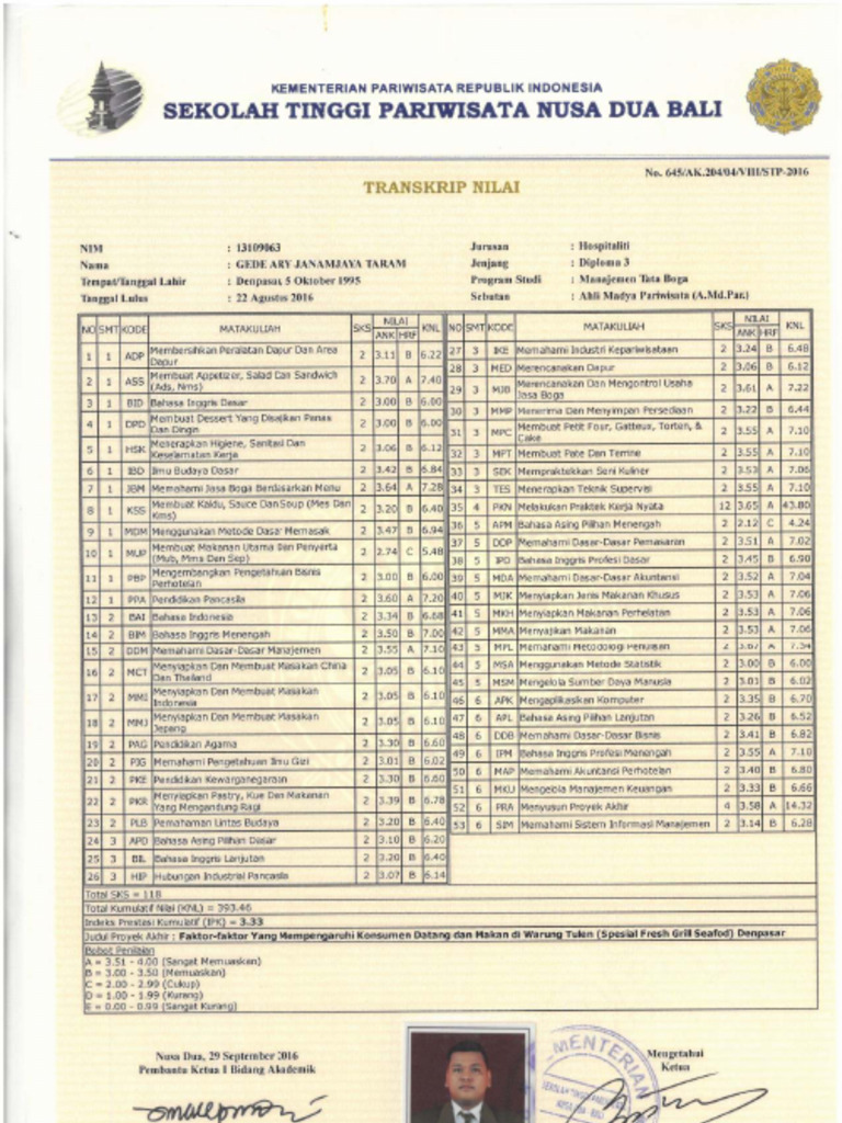 Scan Transkrip Nilai Asli | PDF