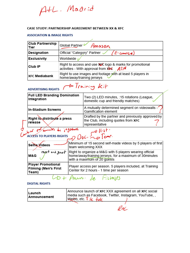 Caso Practico 1 Road Map Strategy | PDF | World Wide Web | Internet & Web