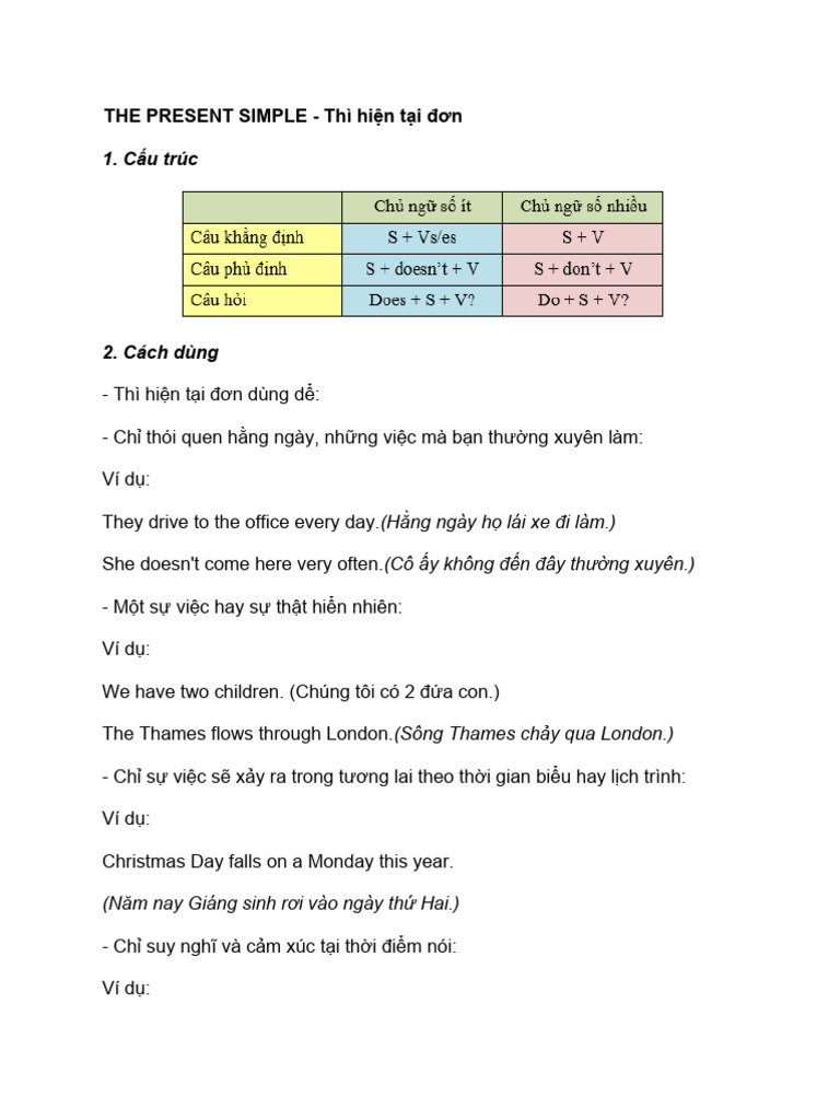 The Present Simple | PDF