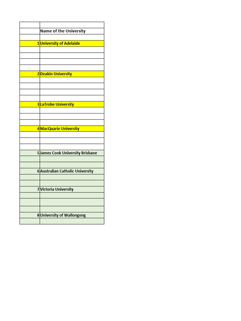 AZENCY- SM (1) | PDF