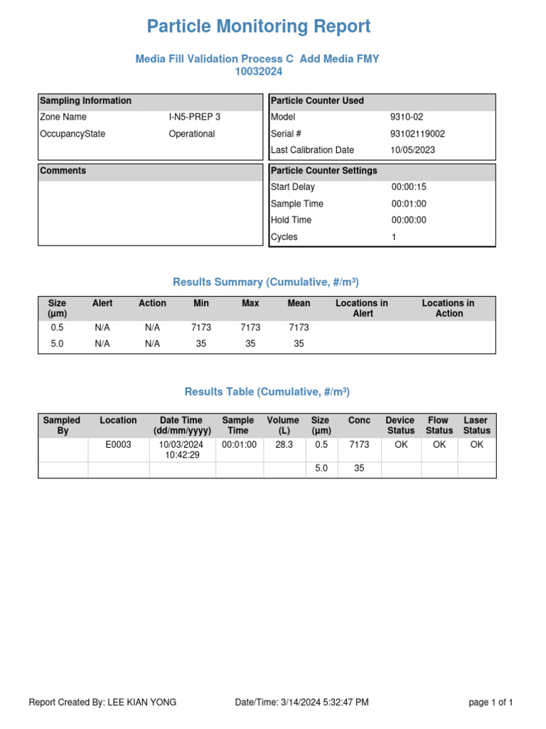 Media Fill Validation Process C Add Media FMY 10032024 01 | PDF