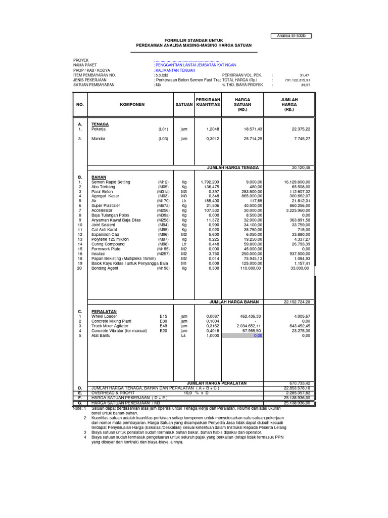 Analisa Beton Fast Track | PDF