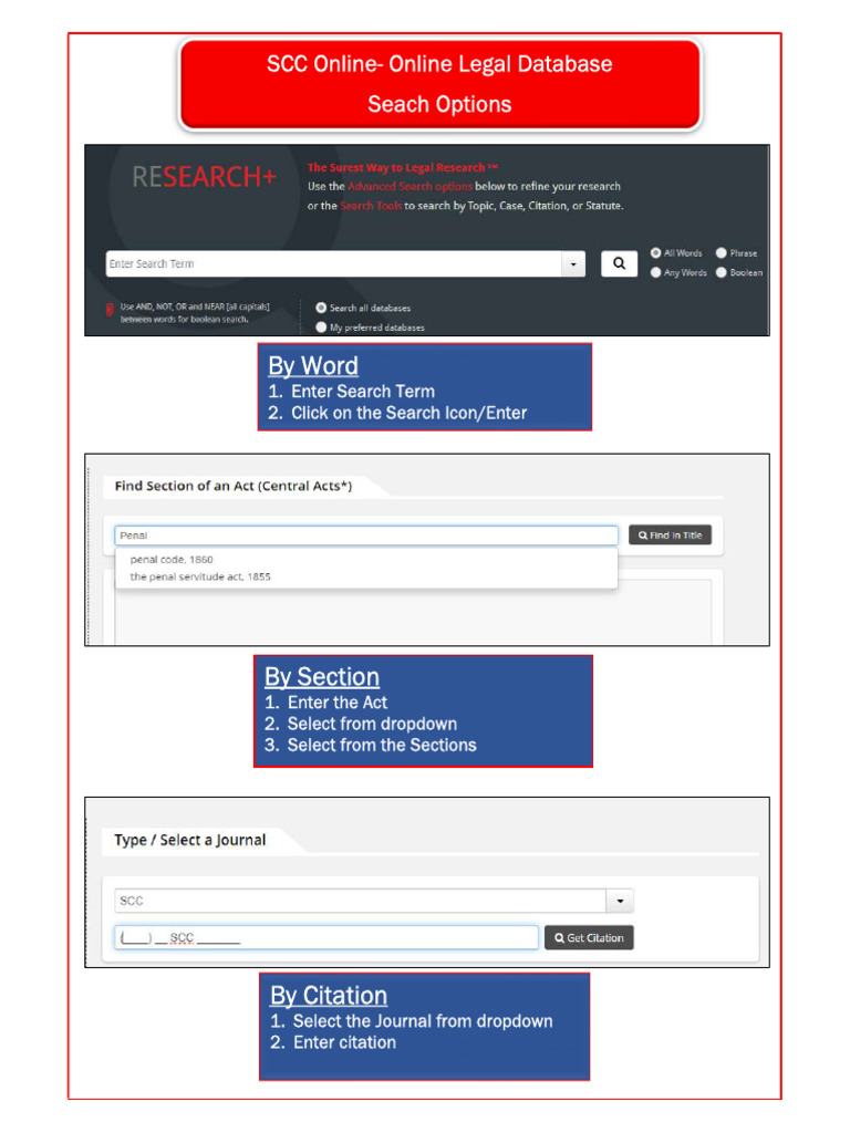 E-Resources SSC Online | PDF | Online And Offline | Password