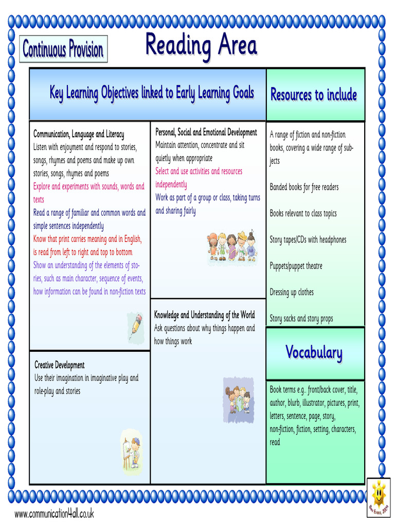 Continuous Provision Reading Area | Download Free PDF | Books | Poetry