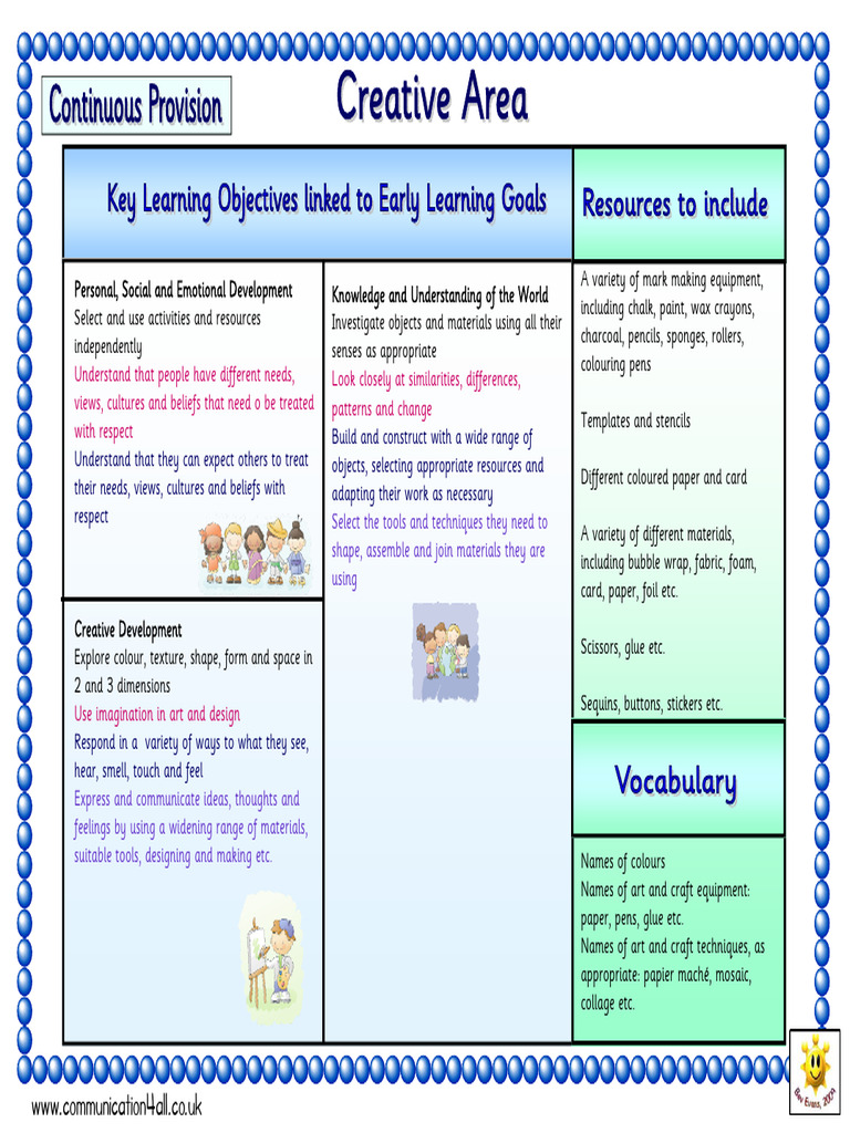 Continuous provision Creative Area | PDF