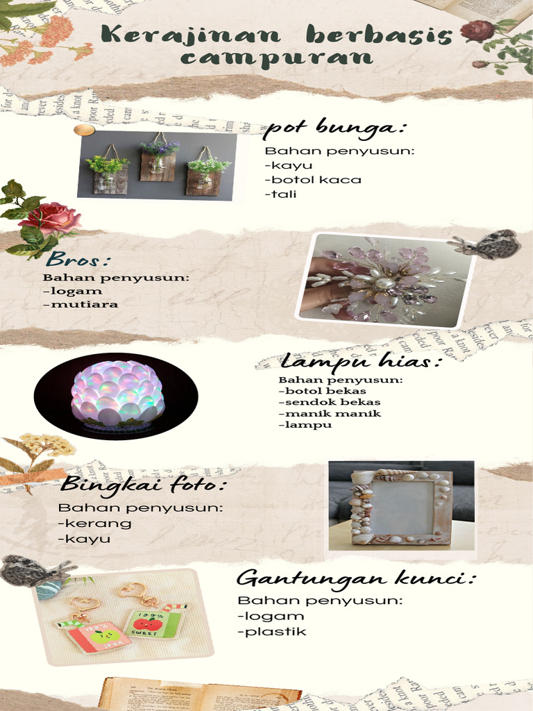 Brown Scrapbook Museum of History Infographic | PDF | Seni