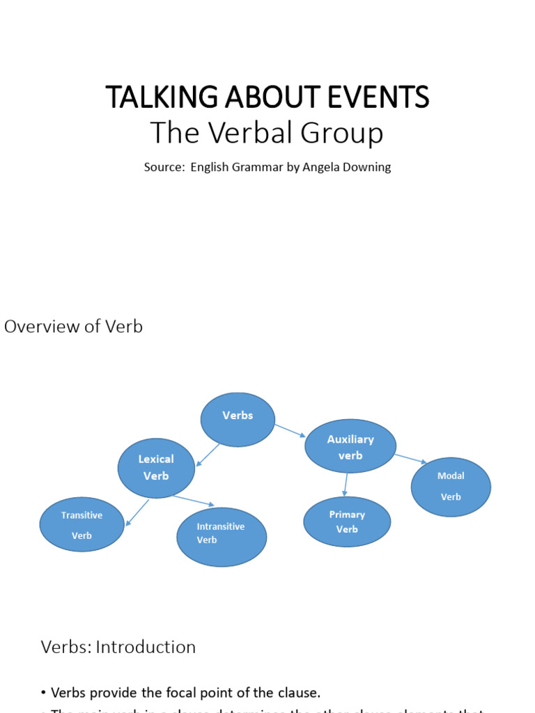 Verbal Group Imp | PDF | Verb | Grammatical Conjugation