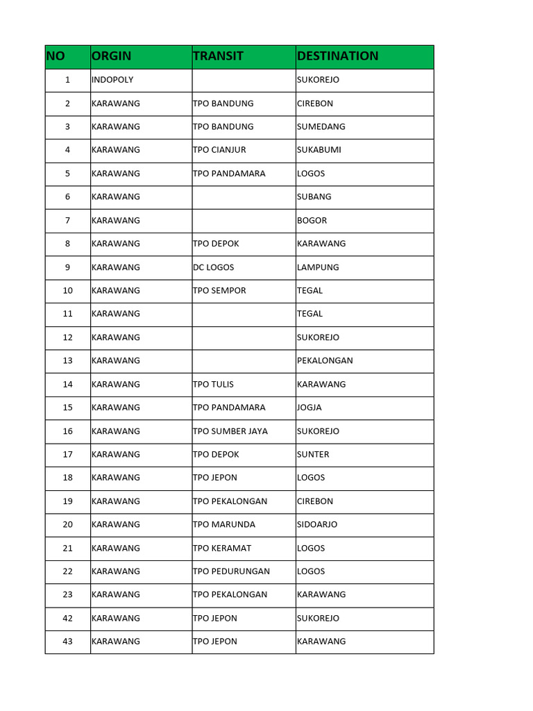 Ujp Unit Indokarsa Hms Karawang Revisi (Autosaved) | PDF