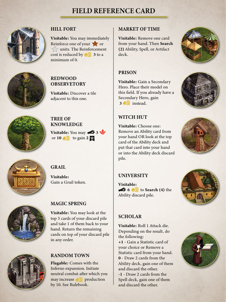 Field Reference Card A4 | PDF | Games Of Mental Skill | Tabletop Games