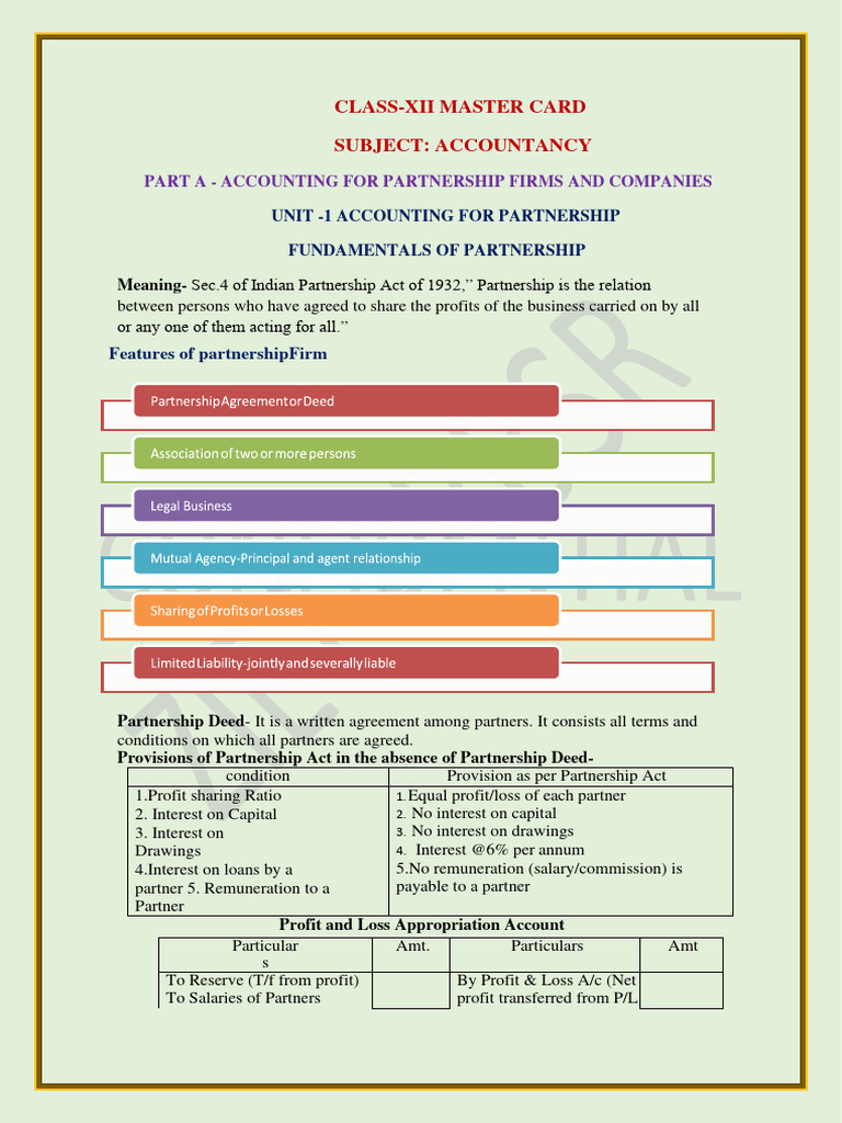 Master Card - Xii Accountancy | PDF | Goodwill (Accounting) | Debits ...
