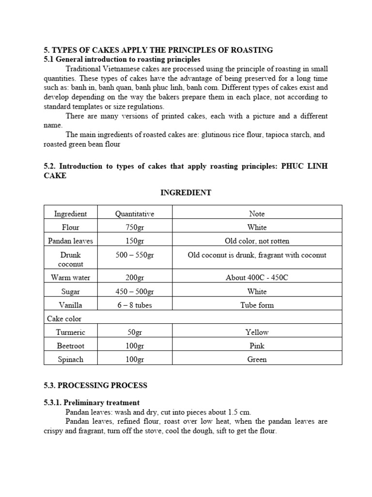 5A | PDF | Cakes | Starch