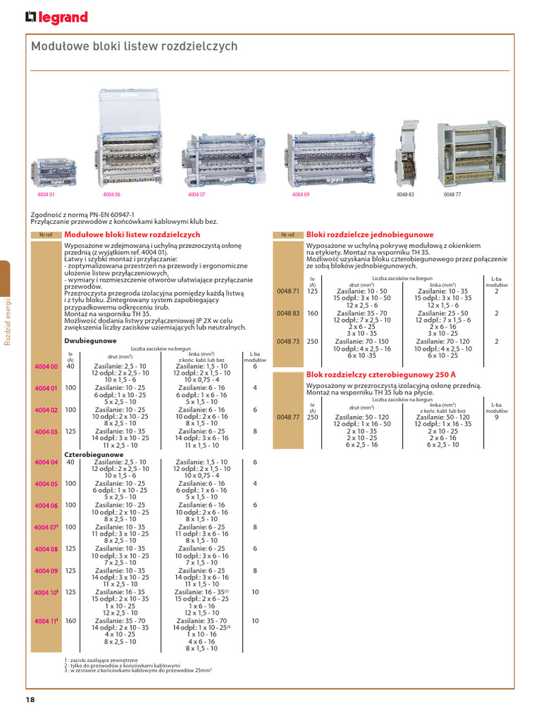 Karta Katalogowa | PDF
