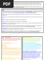 Phonics Plus Scope and Sequence Overview Booklet | PDF | Phonics | Word