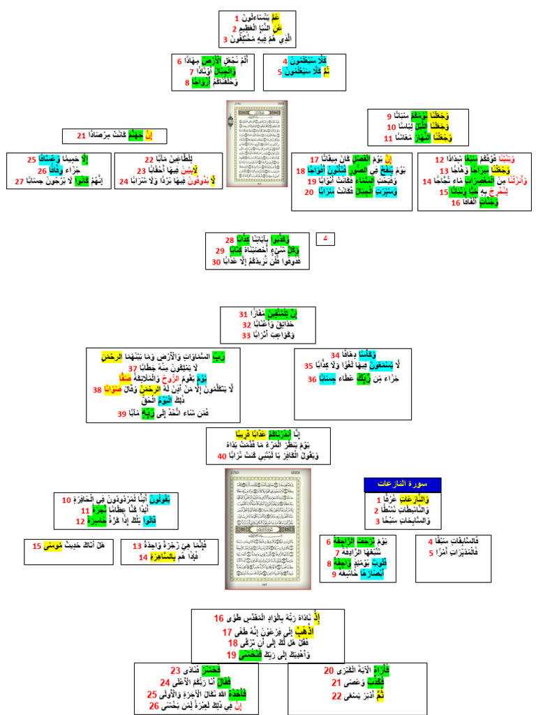 30 Pdfجزء عم Pdf