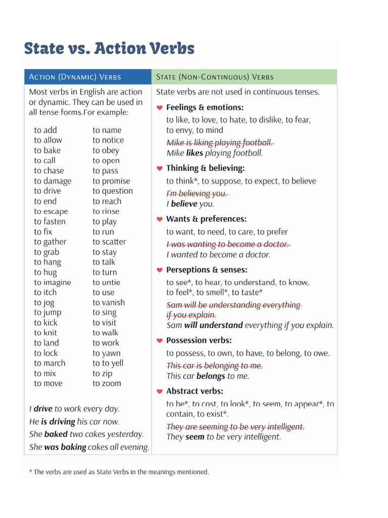 Non Continuous Verb | PDF