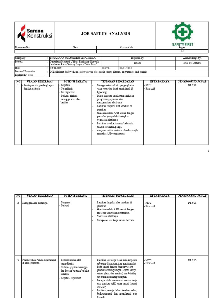 Jsa Installation Bridge Logos Deltamas | PDF