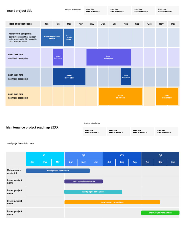 Maintenance Project Roadmap Templates | PDF