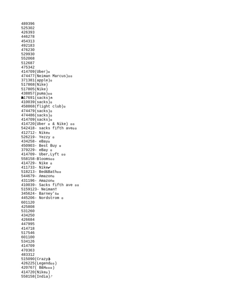 NON VBV BIN LIST BY @MrBoB | PDF | Visa Inc. | Debit Card