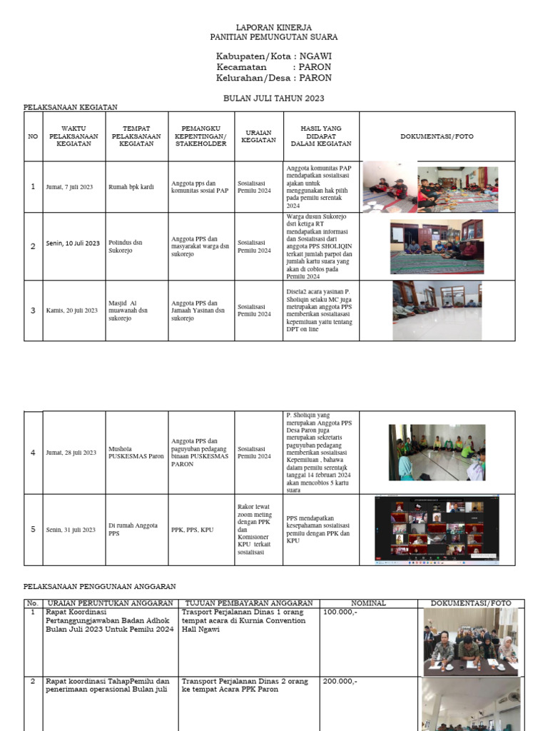 Laporan Kinerja PPS Desa Paron Bulan Juli 2023 | PDF
